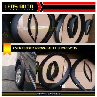 Fender Innova piu over fender innova | Indo4ward