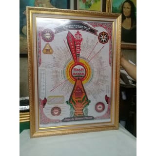 Wall Decoration of TAROMBO SI RAJA BATAK (Batak Genealogy) | Indo4ward